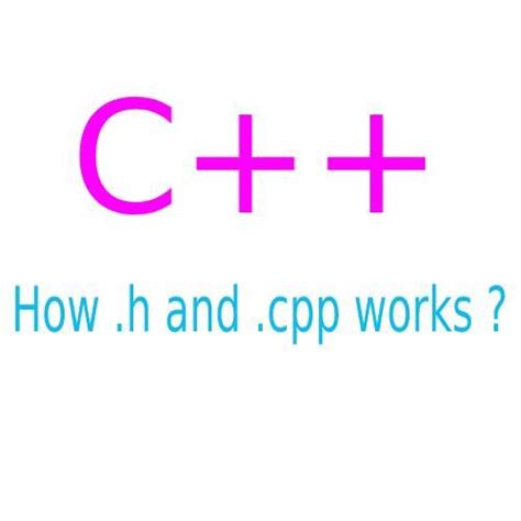 How Header And Cpp File Works In C Cpp Tutorial Cpp And Header Files Cpp Programming