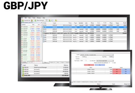 Moving Averages Pro Ea For Metatrader 4 Free Set File