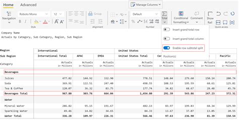 managing totals and subtotals inforiver
