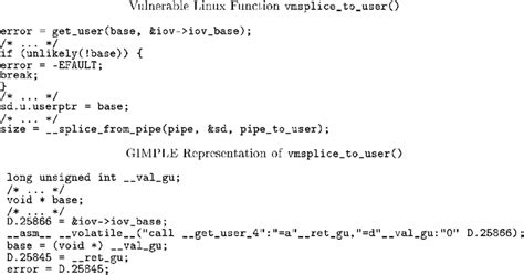 Vulnerable Linux Kernel Function And Its Gimple Representation
