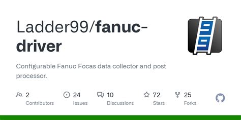 Github Ladder99 Fanuc Driver Configurable Fanuc Focas Data Collector And Post Processor