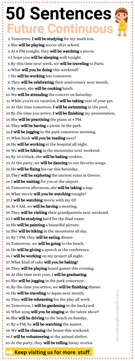 100 Examples Of Future Continuous Tense Sentences