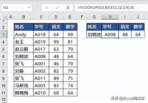 至少会这3种数组用法，才算精通vlookup 正数办公