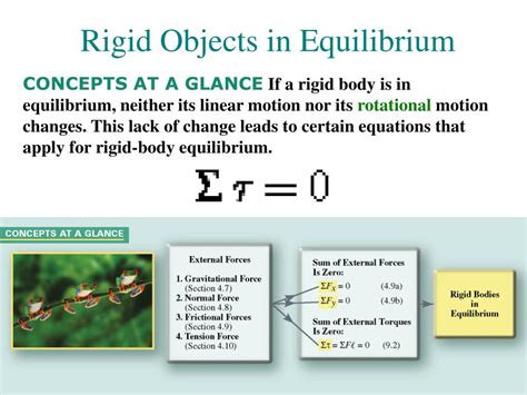 ppt ch 9 rotational dynamics powerpoint presentation free download