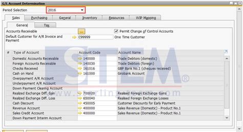 Easier G L Account Determination Setup SAP Business One Indonesia Tips STEM SAP Gold Partner