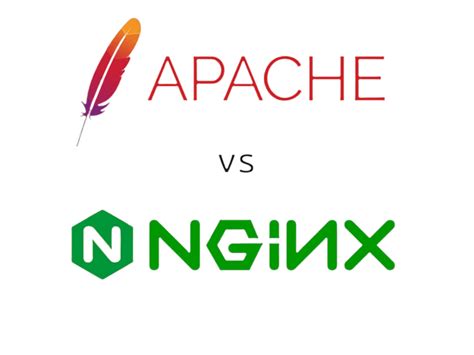 What Is Apache Web Server An Overview Of The Apache Web Server By Web Geeks Managed