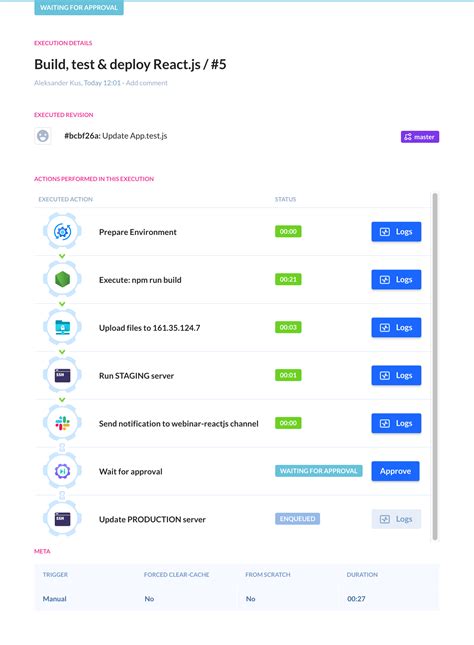 How To Build And Deploy Reactjs With No Downtime