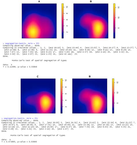 r monte carlo test of spatial segregation stack overflow