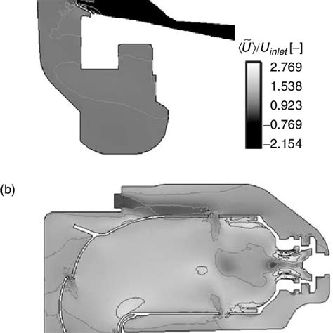 Mean Axial Velocity Fields Obtained For A Point 1 And B Point 2