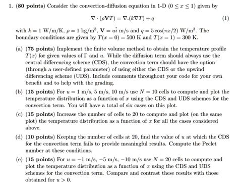 Solved Need The Matlab Code Please Thank You This Is For Computational Fluid Dynamics 1 80