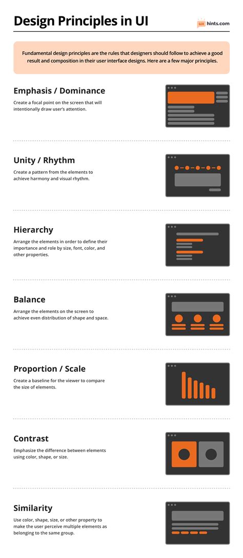 Design Principles In Ui Ui Ux Design Tips Pixsel Academy Ui Design Principles Ux Design