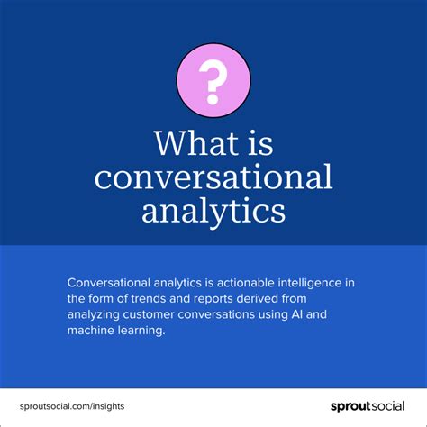 How To Use Conversational Analytics For Brand Insights Sprout Social