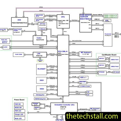 Apple Macbook Pro M A Schematic Diagram The Tech Stall