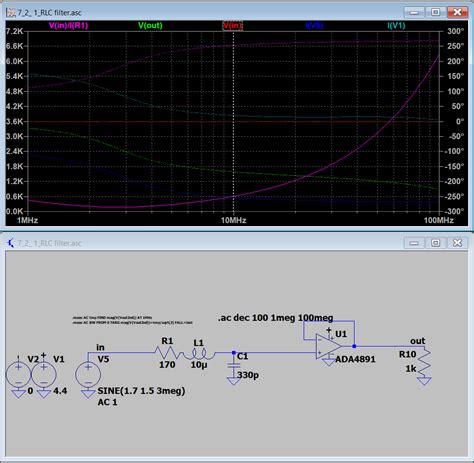 Operational Amplifier Input Impedance Of Low Pass Filter On LTspice Must Be Constant In It S