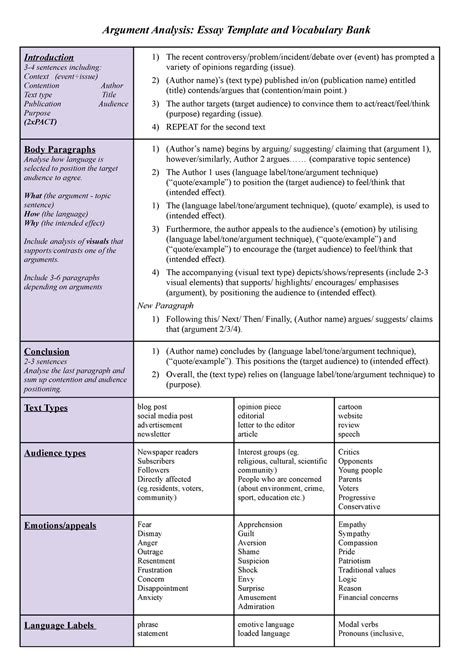 Argument Analysis Essay Template And Vocabulary Bank Argument Analysis Essay Template And