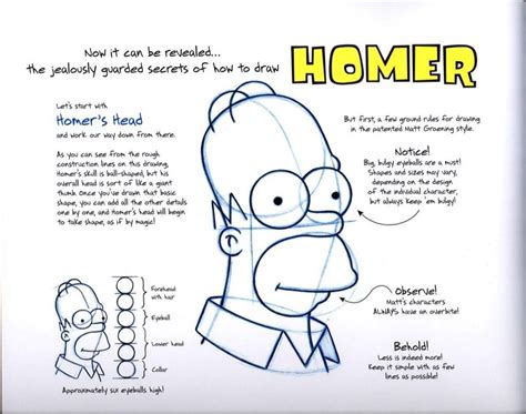The Simpsons Model Sheets Traditional Animation