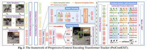 月 日八篇将开源论文代码分享 知乎