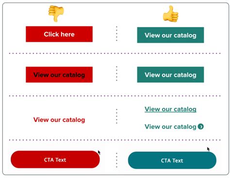 Accessibility Vs Inclusion Marketing Experiences For All Litmus