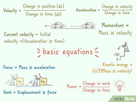 How To Do Well In Physics Steps With Pictures WikiHow