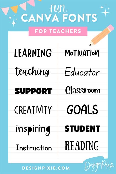 Best Canva Fonts The Ultimate Guide Teacher Fonts Canvas Learning