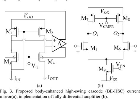 Figure 3 From Cmos Body Enhanced Cascode Current Mirror Semantic Scholar