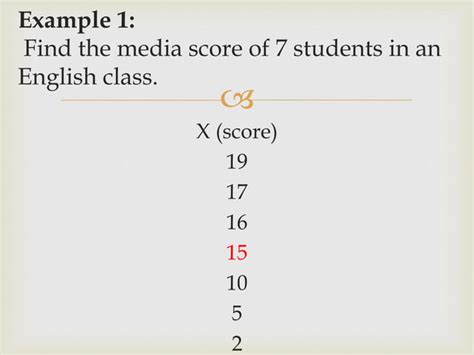 Group 3 Measures Of Central Tendency And Variation Mean Median Mode Range Standard