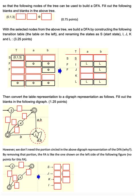Solved Points Given The Following Regular Expression Chegg