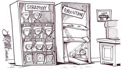 Strategy Vs Execution