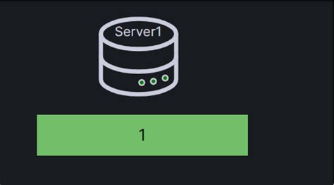 Grafana Canvas Making Server Status Easy Part Dashboards Grafana Labs Community Forums