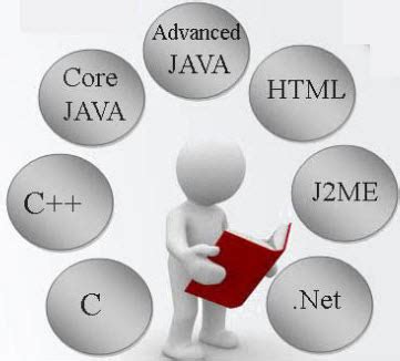 Project Ideas For CSE And IT Engineering Studnets