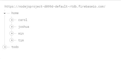 node js 限制資料筆數 limit timcodingblog