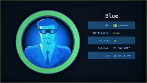 Blue Hackthebox Walkthrough