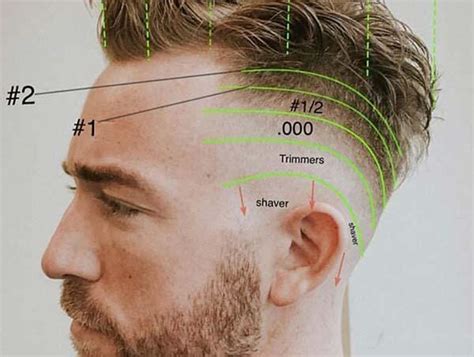 Exploring The Drop Fade A Modern Twist In Mens Hairstyling