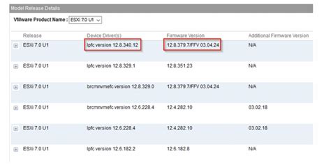 Checking VMware ESXi I O Adapter Driver Firmware Part Fiber Channel Adapters Mark III Systems