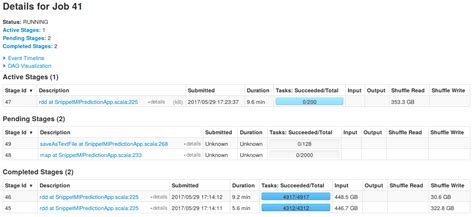 Increasing The Speed For Spark Dataframe To Rdd Conversion By Possibly