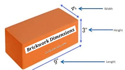 What Is Bridge Engineering Civil Tutorials