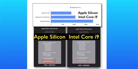 Apple Silicon Offers Sensational Speed Compared To Macbook Pro Report