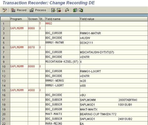 Difference Between Secatt Vs Shdb Sap Community