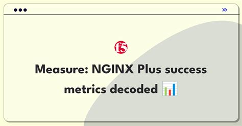 F5 Nginx Plus Metrics Product Success Metrics Interview Nextsprints