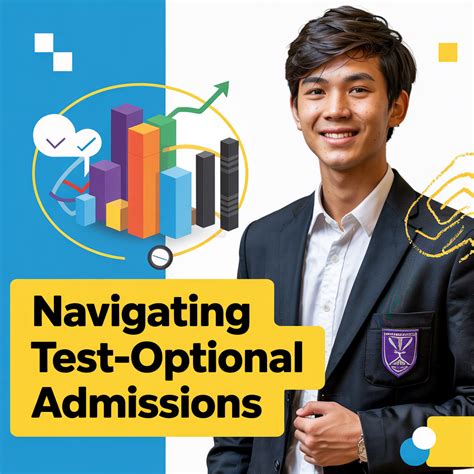 Navigating Test Optional Admissions Your Guide To Test Score Choices