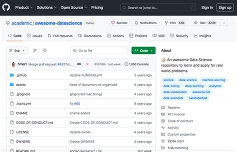 10 Repositori Github Yang Wajib Dikunjungi Data Science Enthusiast