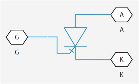 Gto Engee Documentation