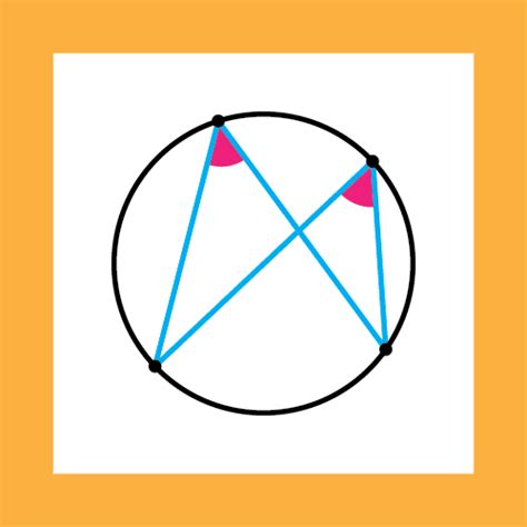 Circle Theorems Master Geometry With Confidence Maths Academy