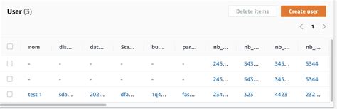 Local React App Not Synching To Cloud · Issue 7642 · Aws Amplifyamplify Js · Github