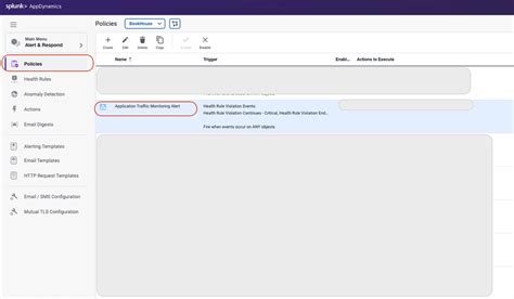 Configurar O Appdynamics Alerts Para Webex Para Resposta Dinâmica A