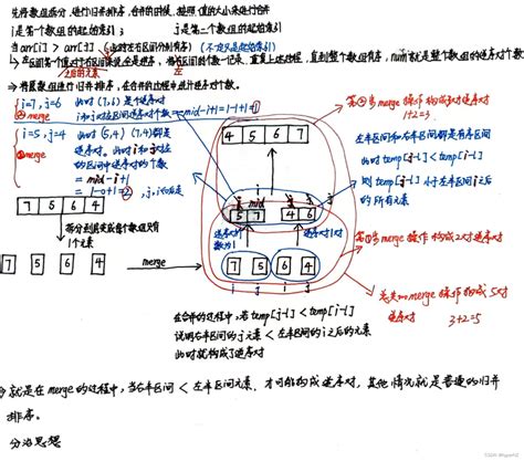 72 归并排序练习 剑指 Offer 51 数组中的逆序对 Csdn博客