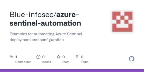 Github Blue Infosecazure Sentinel Automation Examples For Automating Azure Sentinel