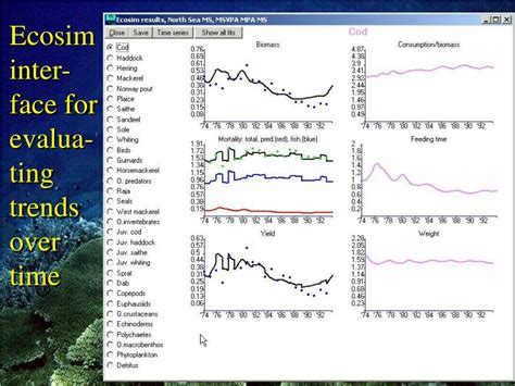ppt a brief introduction to ecosystem modeling using ecopath with