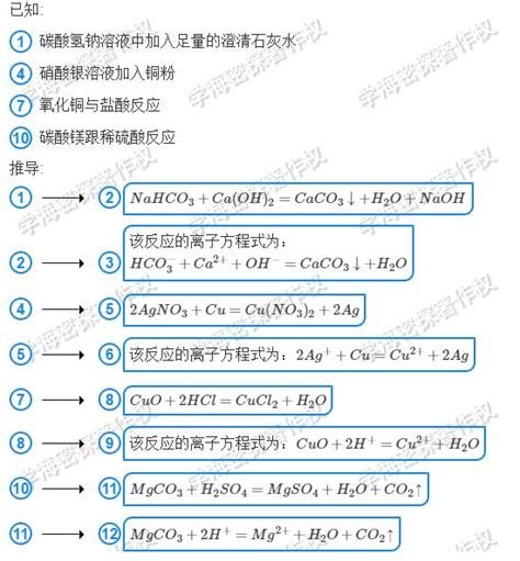 高中化學離子反應妙招不斷 每日頭條