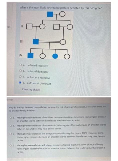 Solved What Is The Most Likely Inheritance Pattem Depict